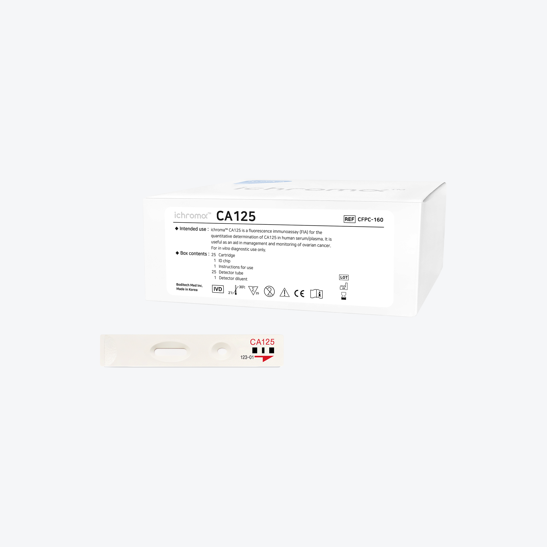 Reagent | CA125 - Boditech Med