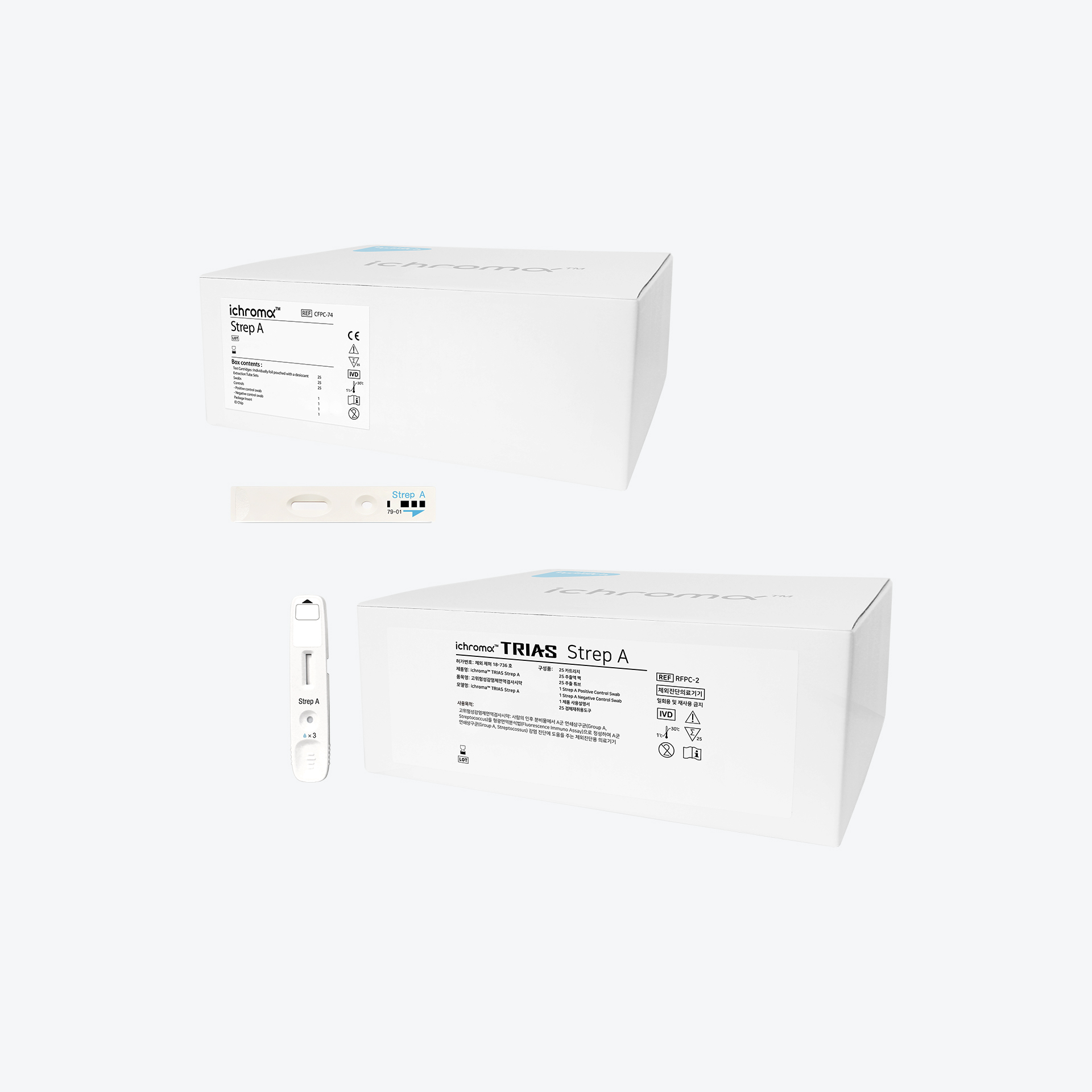 Reagent | Group A Streptococcal Infection (Strep A) - Boditech Med